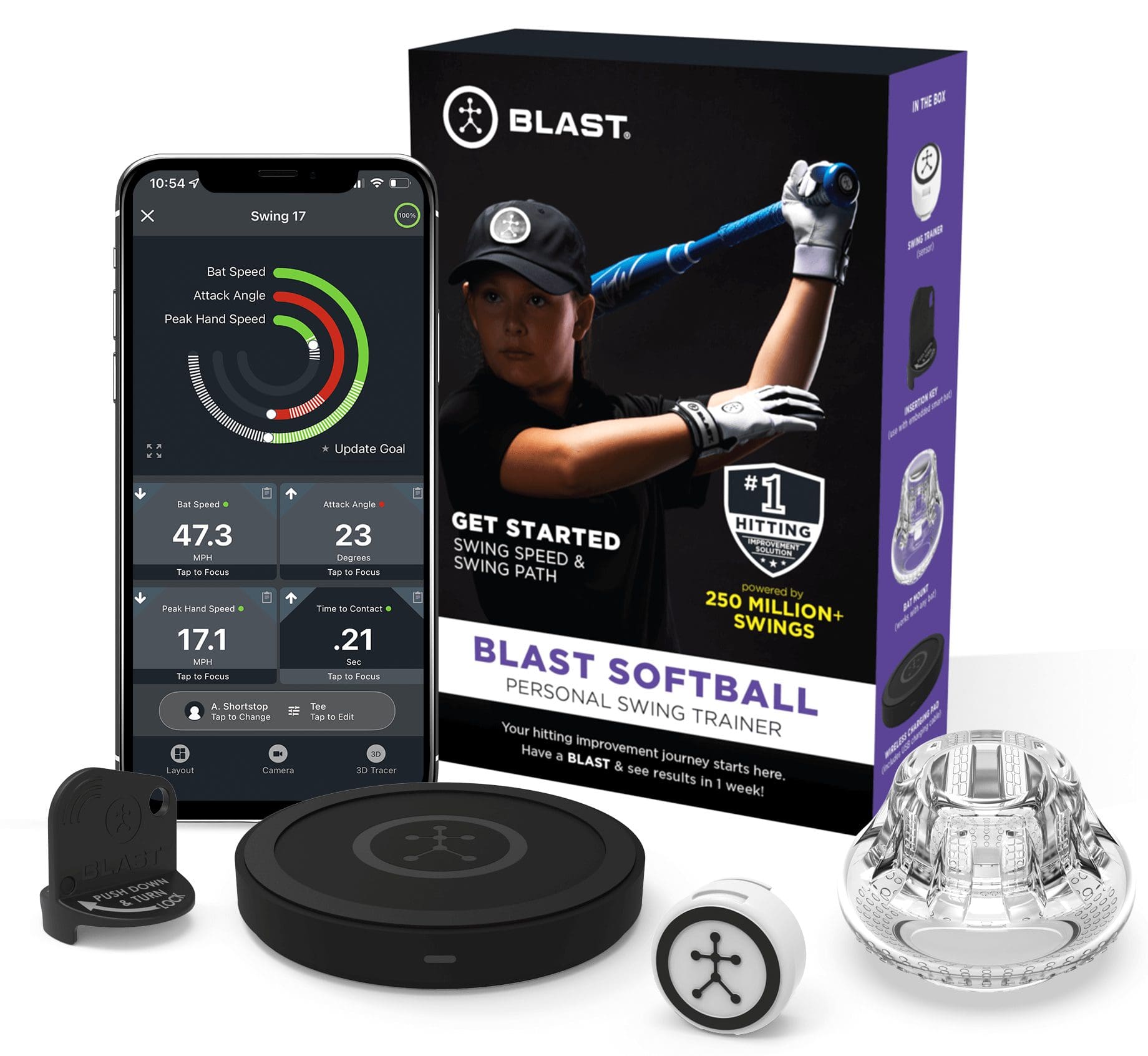 Technology News: Blast Motion Launches “Personal Swing Trainer” Sensor ...