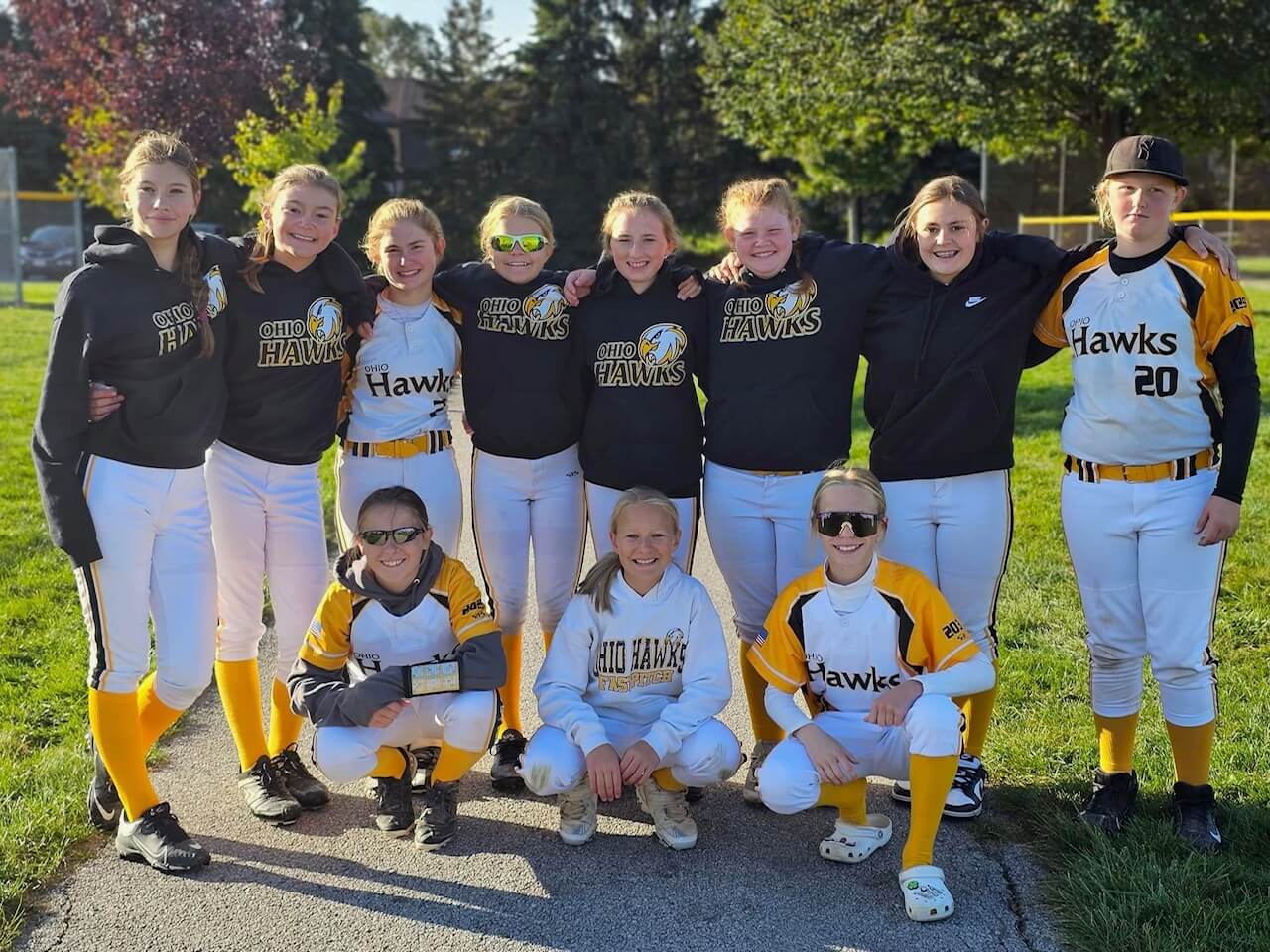 Class of 2029 Team Rankings: Region Three (Midwest) Top 50 - Extra ...